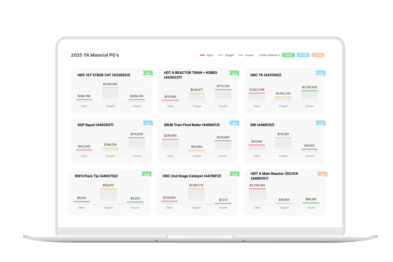 Software - Precision Material Management | Inventory Management ...